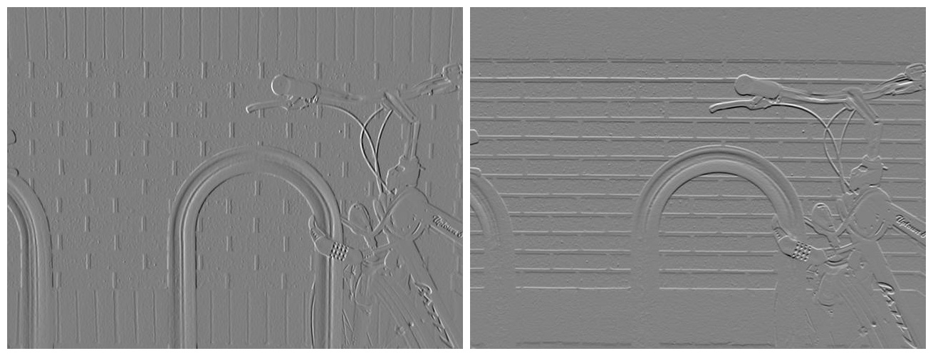 OpenCV Edge Detection In Python With Cv2 Canny 