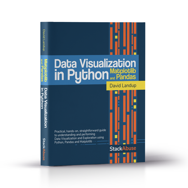 Matplotlib Turn Off Axis Spines Tick Labels Axis Labels And Grid Stack Abuse